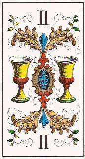 Read the Pip Cards | Tarot Heritage